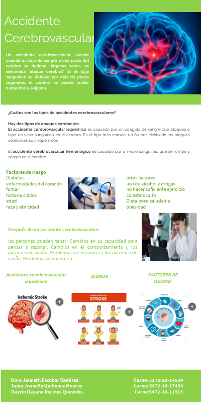 INFO GENIAL VIBRANT | Genially