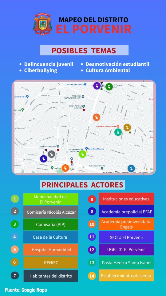 MAPEO DISTRITO DE EL PORVENIR | Genially