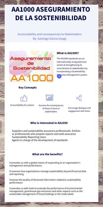 Norma de aseguramiento AA1000