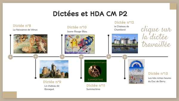 P2 dictée HDA CM | Genially