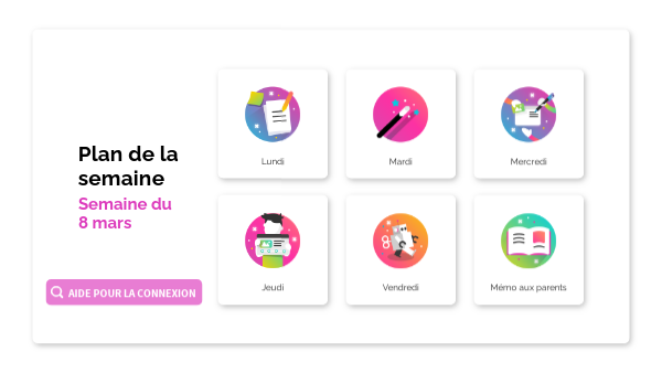 Plan de travail - Semaine du 8 mars | Genially