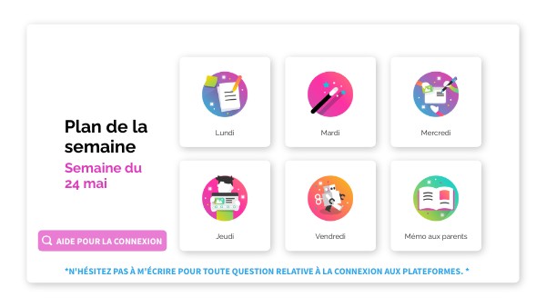 Semaine du 24 mai | Genially