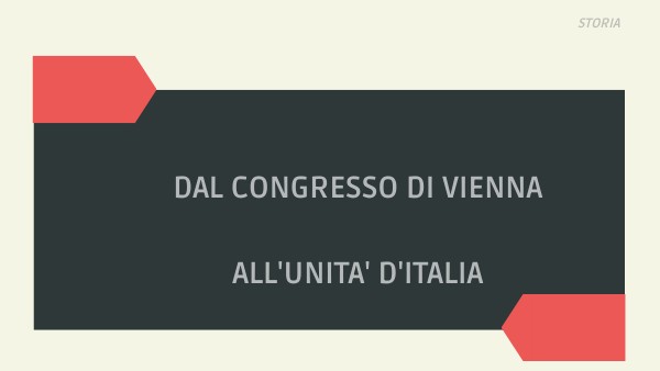 STORIA_il Risorgimento | Genially
