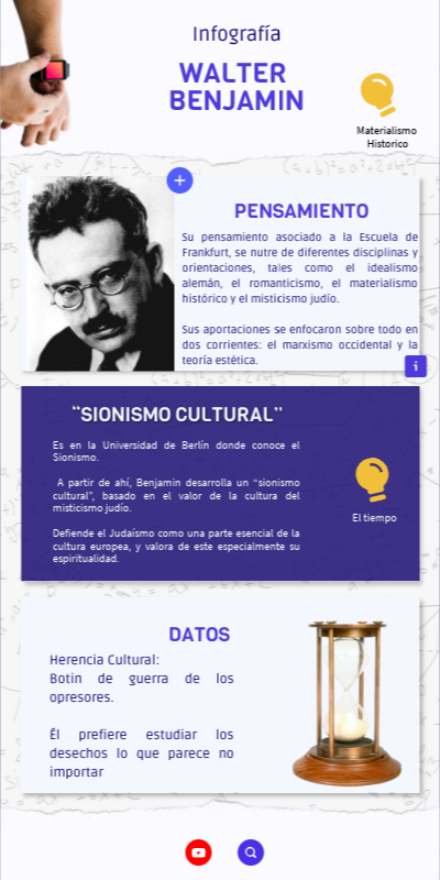 Walter Benjamín | Genially