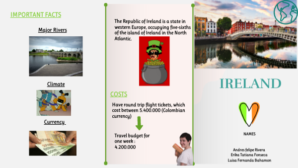 IRLANDA