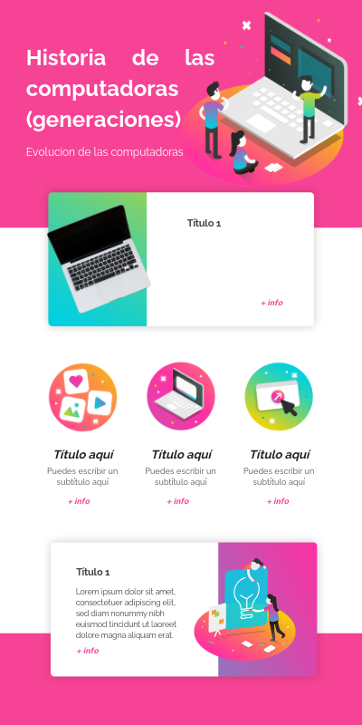 Historia de las computadoras | Genially