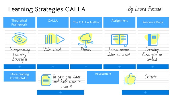 LEARNING STRATEGIES | Genially
