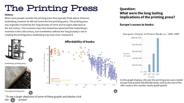 The Printing Press- Corrin Louis