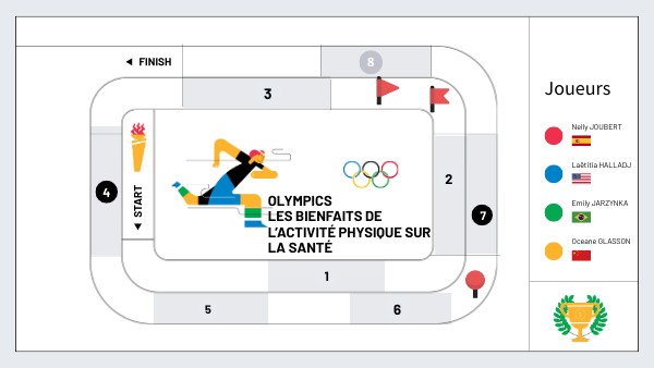 OLYMPICS BOARD GAME