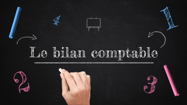 Thème 3 - Bilan | Genially