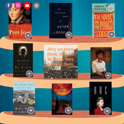 Women's History | Genially