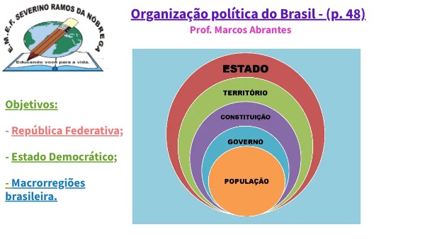 Organização Política do Brasil - EJA III | Genially