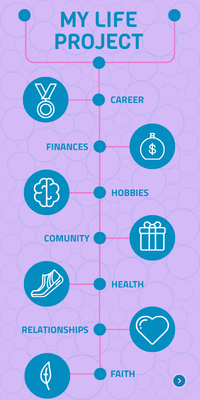 My life project