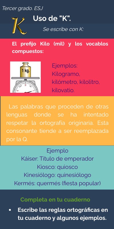 Uso de K. | Genially