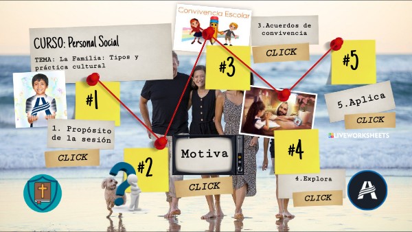 Per_U1_Sesión 2: La Familia: Tipos y práctica cultural