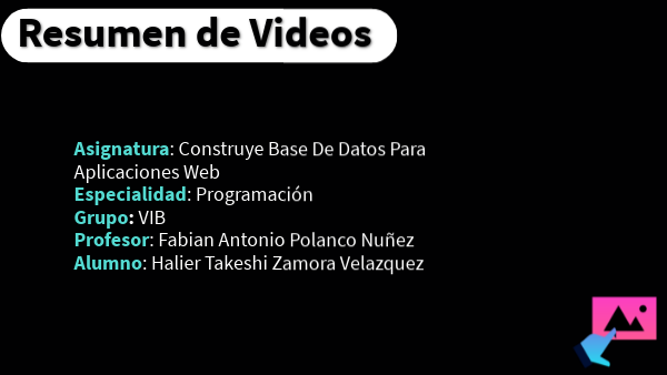 Resumen videos
