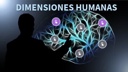 DIMENSIONES HUMANAS | Genially