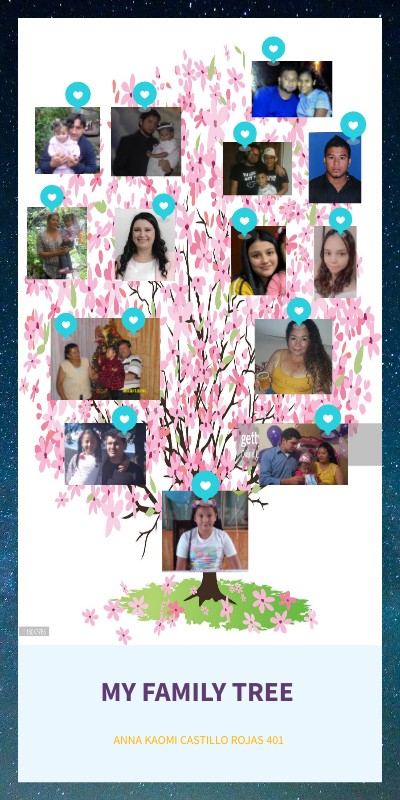 FAMILY TREE | Genially