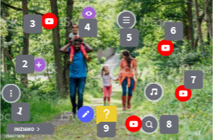 le piante | Genially