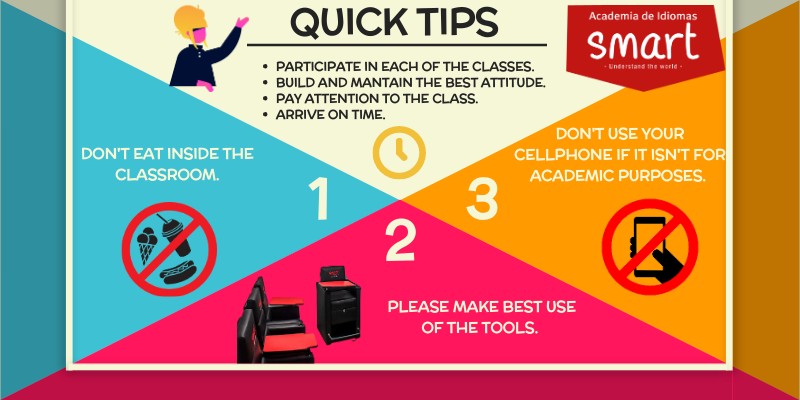 QUICK TIPS FOR YOUR CLASS | Genially