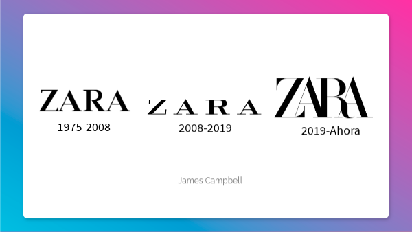ZARA PRESENTATION | Genially