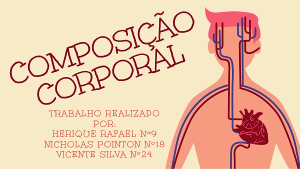Composição corporal