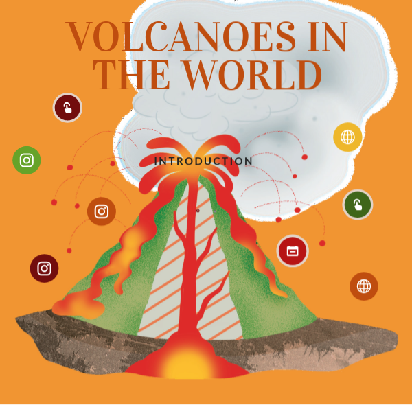 VOLCANOES IN THE WORLD