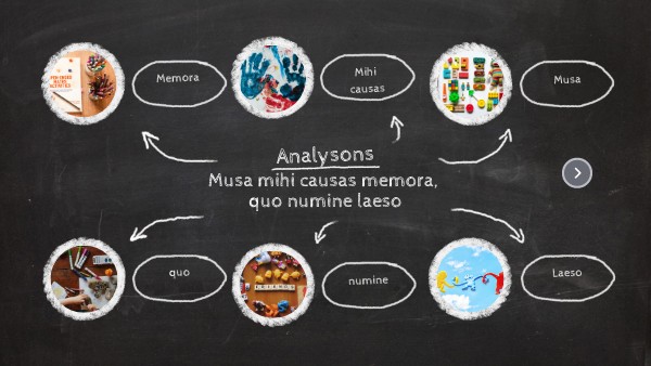 Musa mihi causas memora