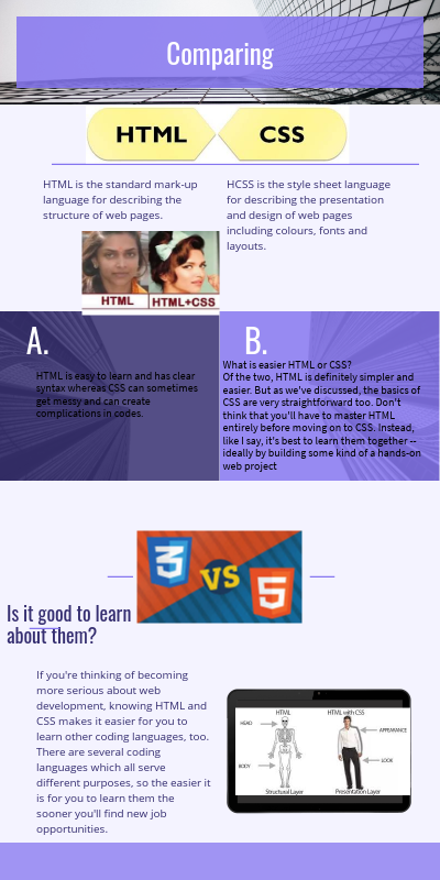HTML AND CSS compared copia
