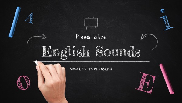 Vowel Sounds | Genially