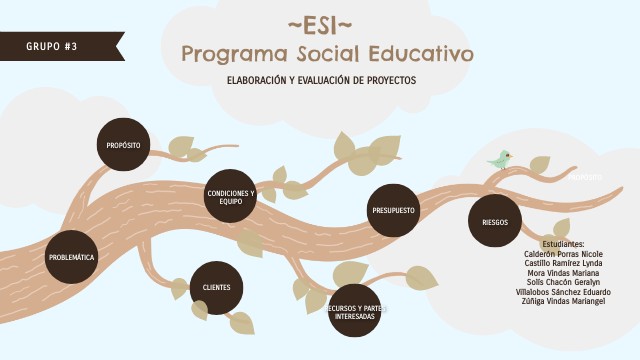 Programa Social Educativo | Genially