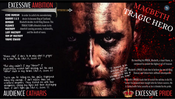 Macbeth - Tragic Hero