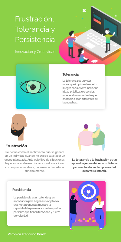 Frustración tolerancia y persistencia