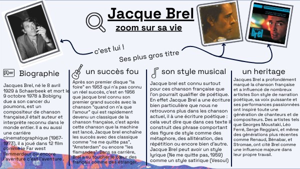 Jacque Brel affiche | Genially