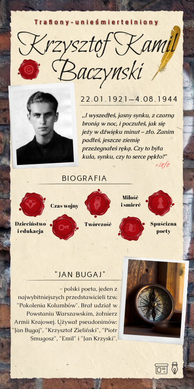 KRZYSZTOF KAMIL BACZYŃSKI | Genially