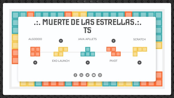 MUERTE DE LAS ESTRELLAS | Genially