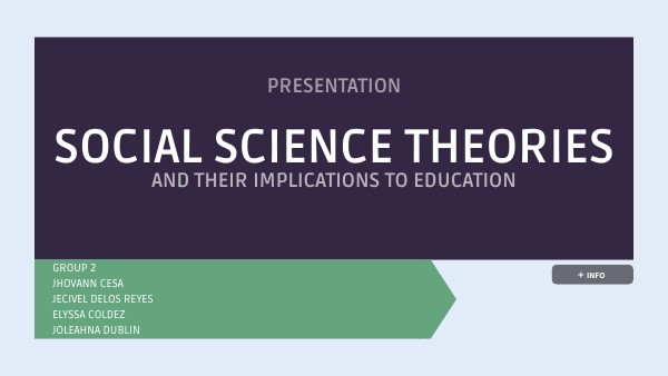 GROUP 2 PRESENTATION