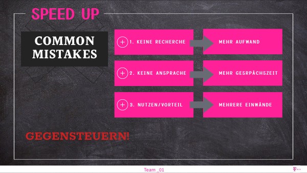 COMMON MISTAKES LIST