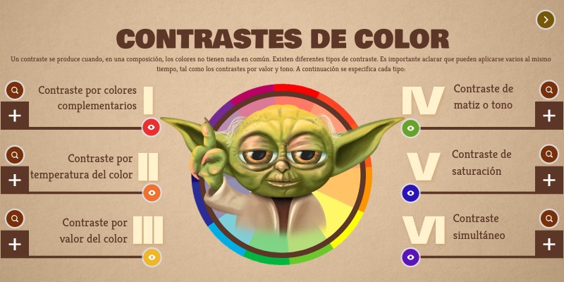 Contrastes de Color | Genially