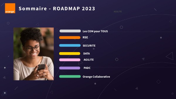 ROADMAP 2023