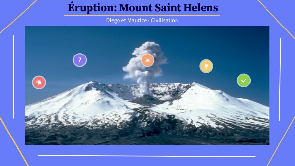 Éruption: Mount Saint Helens