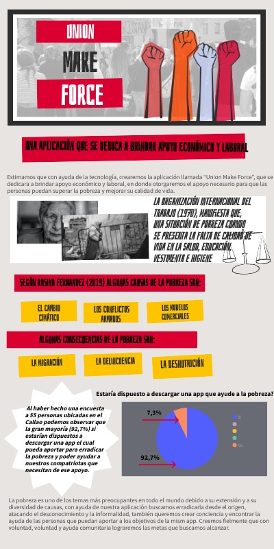 UNION MAKE FORCE | Genially