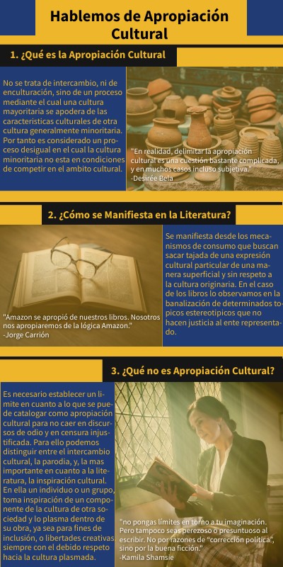 Inteligencia Colectiva CVA_82 - Apropiación Cultural