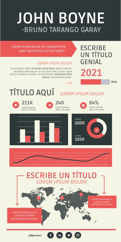 John Boyne | Genially