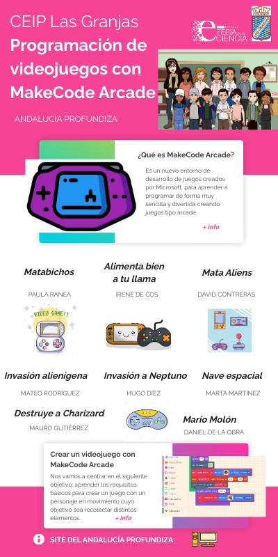 Programación videojuegos MakeCode Arcade | Genially