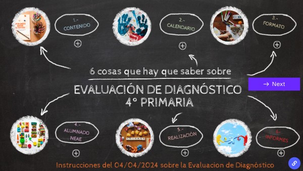 EVALUACION DIAGNÓSTICO 4º PRIMARIA BY LOURDES FDEZ. | Genially