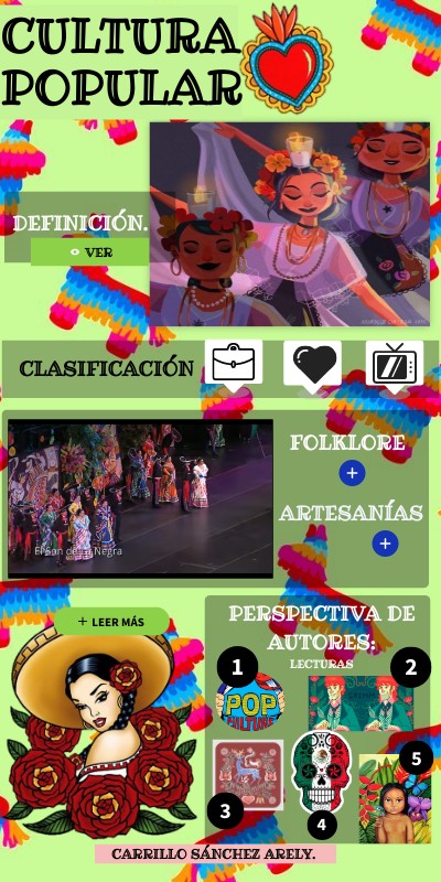 INFO CULTURA POPULAR | Genially