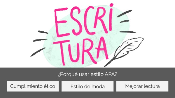 Pre Prueba Estilo APA