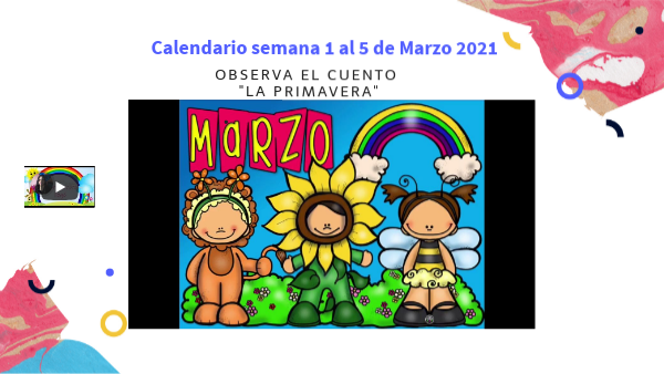 SEMANA DEL 1 AL 5 DE MARZO | Genially