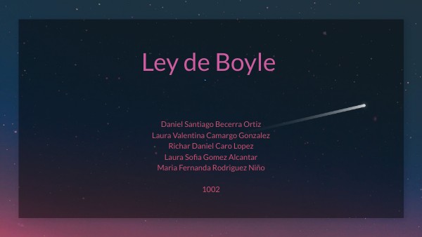 Ley de Boyle | Genially